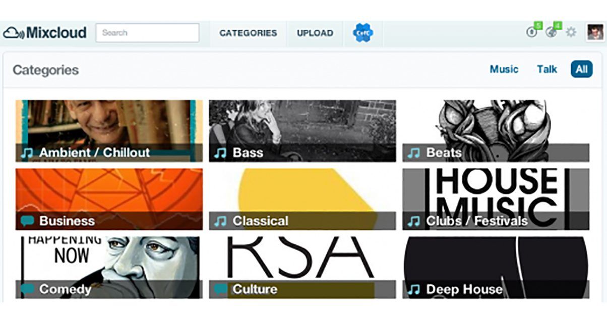 is mixcloud pro worth it